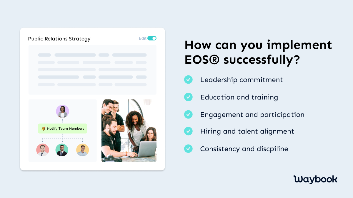 What is the Entrepreneurial Operating System® (EOS®) and How To Unleash Business Growth With It ...